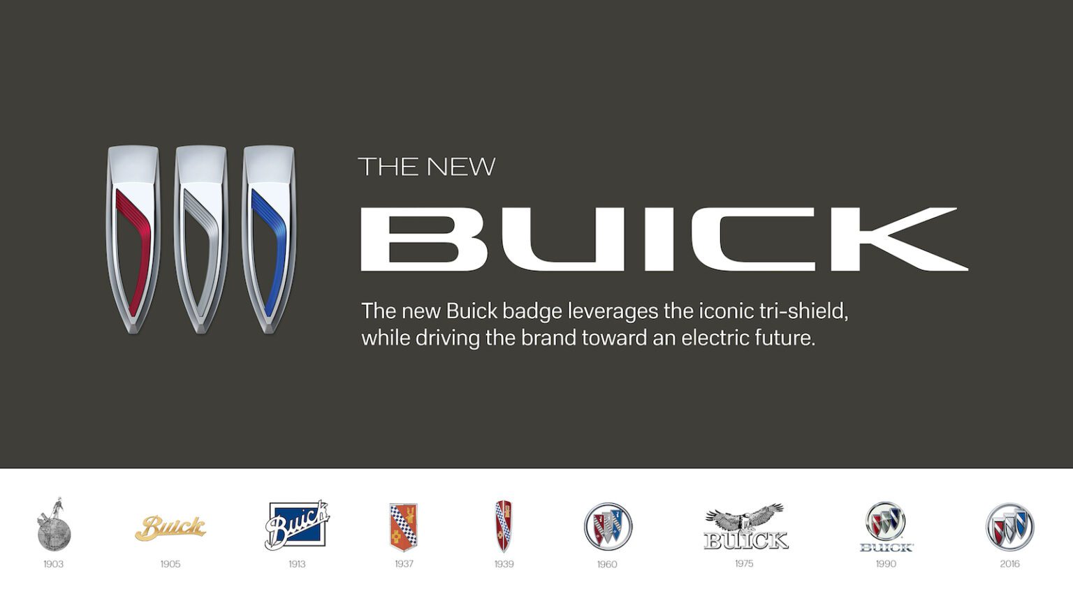ElectricDrives | Buick commits to all-electric cars by the end of 2030