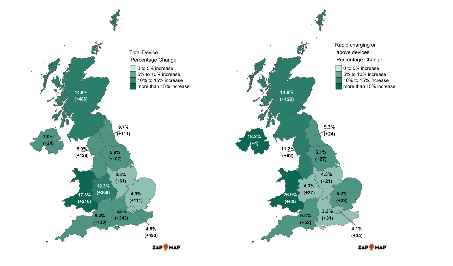 ElectricDrives | UK Department of Transport releases latest electric ...