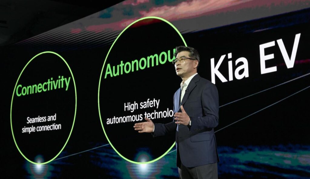 ElectricDrives | Kia announces accelerated electric vehicle (EV) transition with target of 1.6 ...